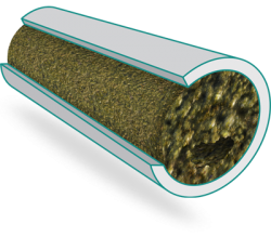 How It Works - Bio-Clean